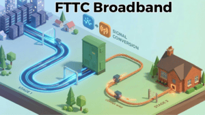 Illustration of FTTC broadband process with fibre optics converting ...